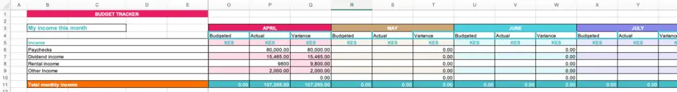 4 Easy Steps To Creating A Personal Financial Plan For Beginners